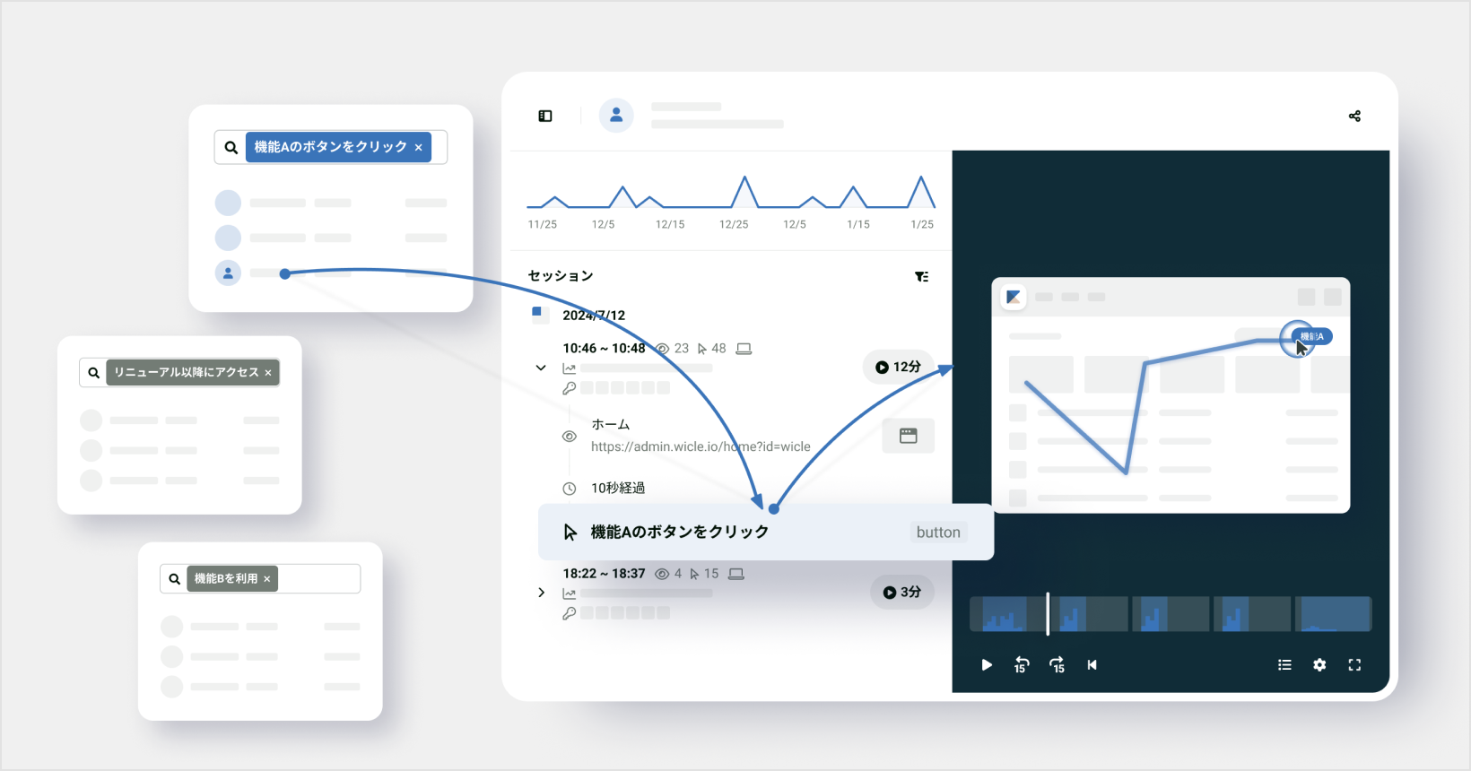 プレイド、日本発のプロダクトアナリティクス「Wicle （ウィクル）」β版を提供開始。無料プランやオンラインサインアップも同時リリース